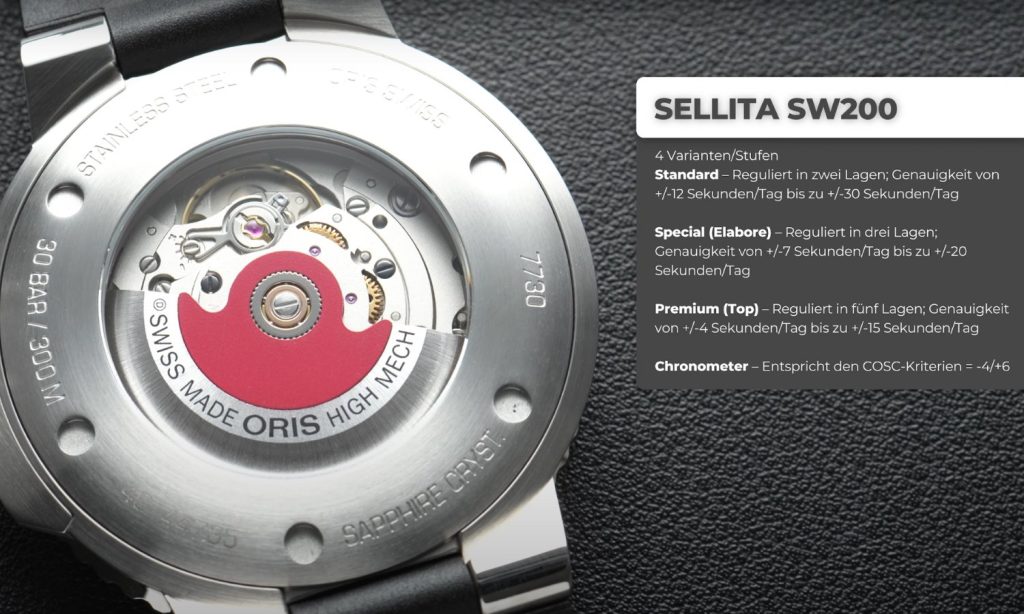 Die besten Uhrwerke 2025 - ALTHERR Magazin